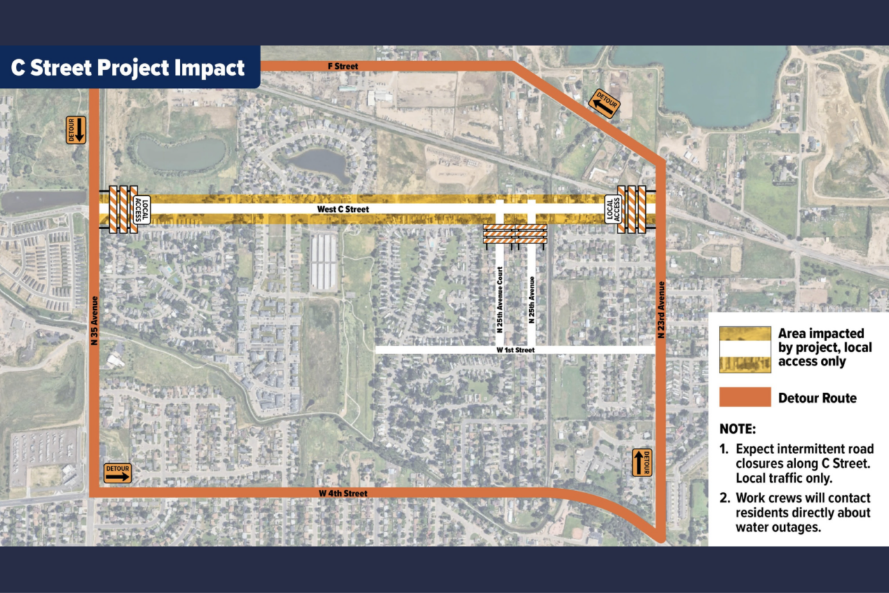 City Water Project Impacts C Street This Summer - NOCOStyle.com